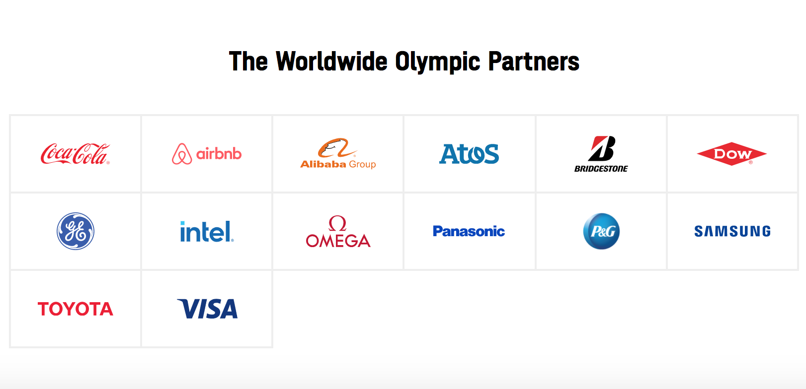 In closed meeting, Olympic Organizing Committee acknowledged ...